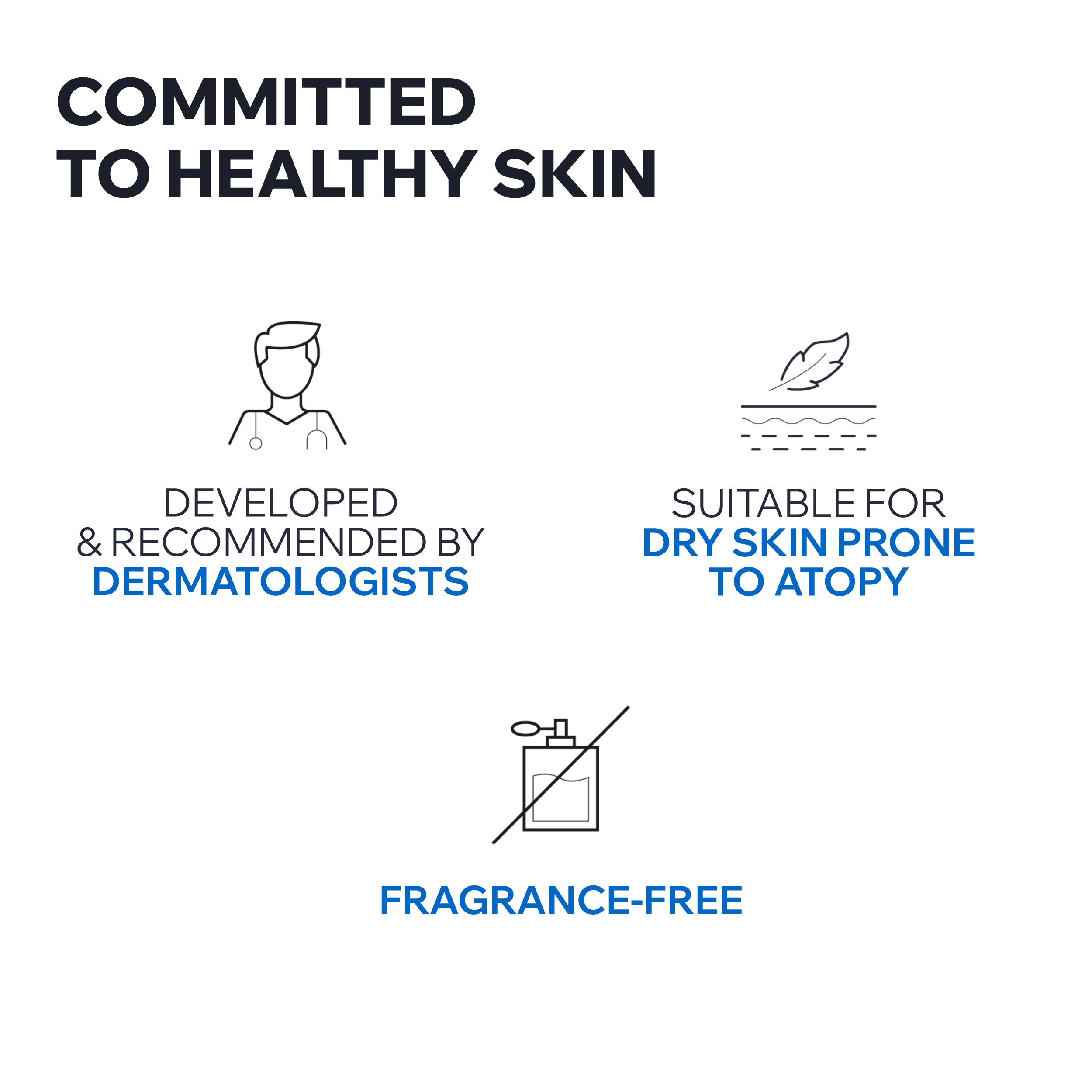 URIAGE XEMOSE C8+ Soothing Lipid-Replenishing Treatment 200ml – Your ...